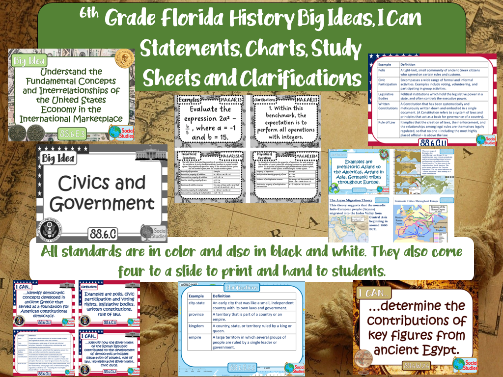 Bundle- Bundle 6th Grade Florida Standards Big Ideas and I Can ...