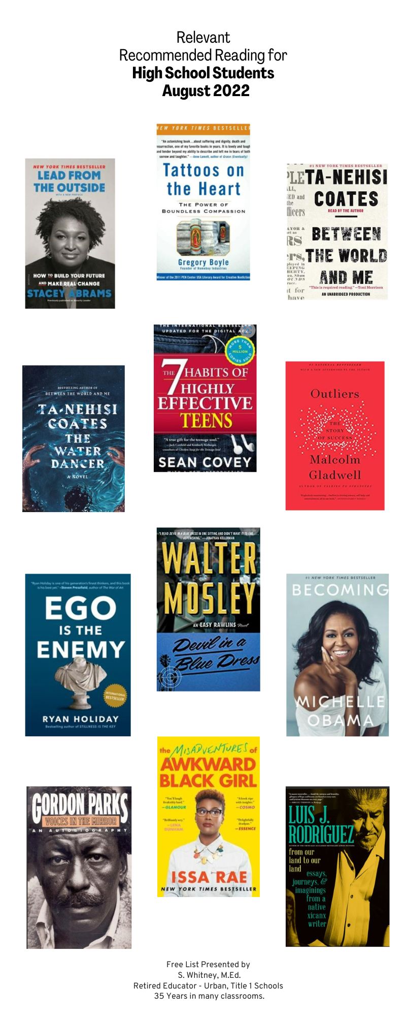 Relevant Recommended Reading for High School Students August 2022