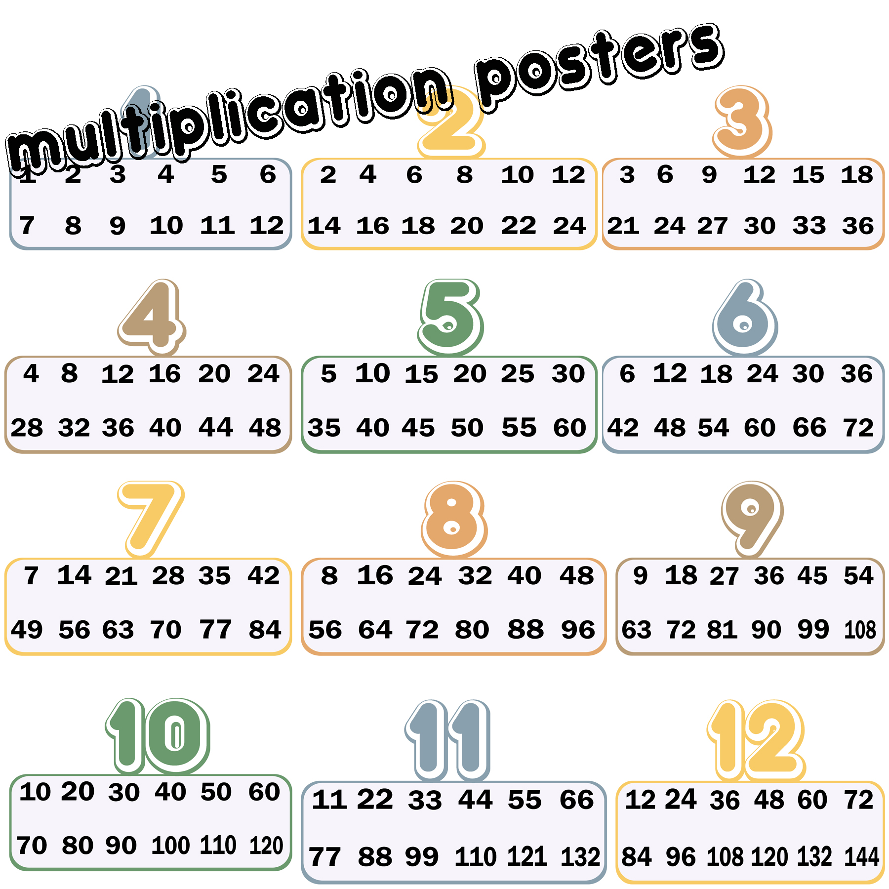 Groovy Daisy Multiplication Posters - Classful