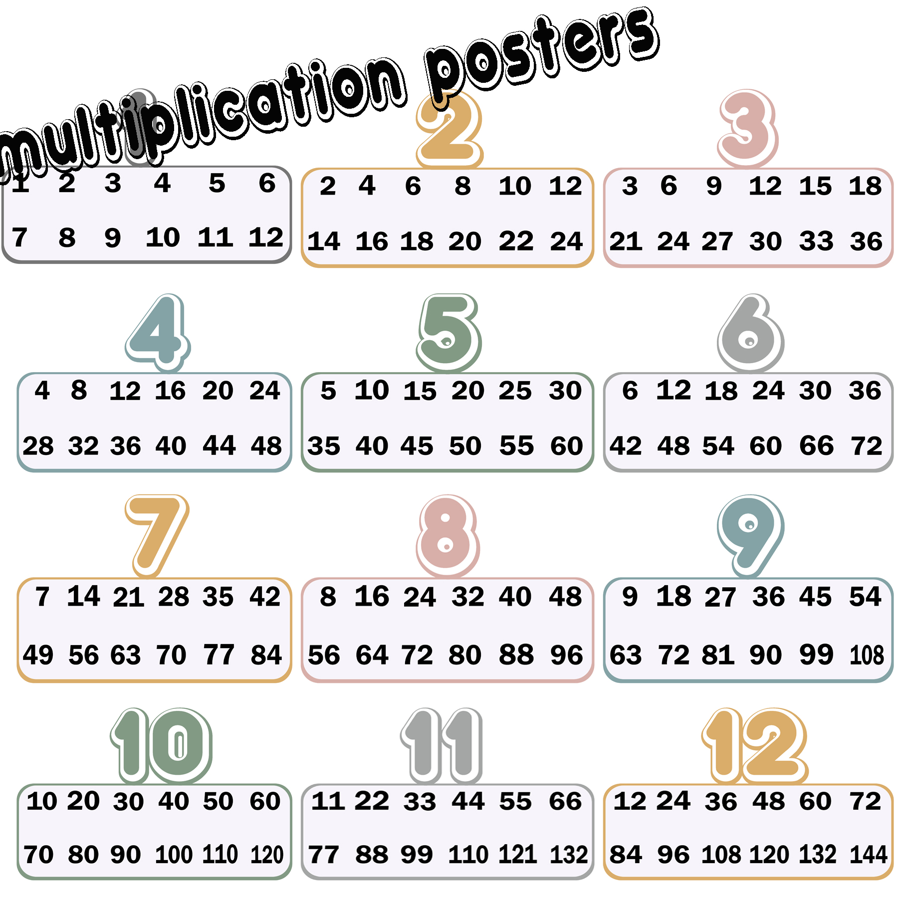 Rainbow Boho Theme Multiplication Posters - Classful