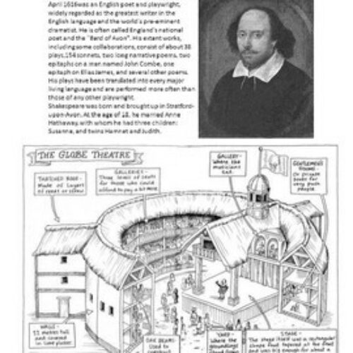 Macbeth- The Scottish Play- Interactive Flipbook Study Guide - Classful