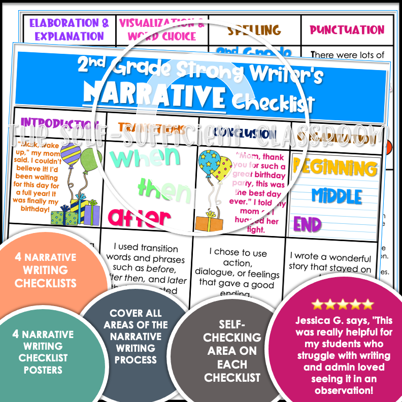 2nd Grade Opinion Writing Checklist Customizable Classful 2nd-grade-opinion-writing-checklist-customizable-classful