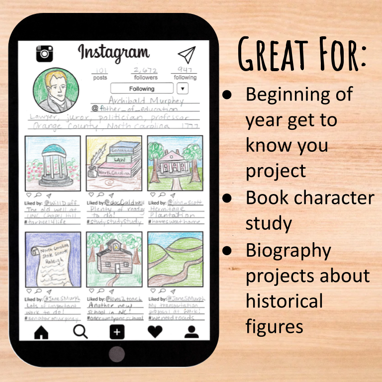 Instagram Template for Biographies and Character Studies PRINT and ...