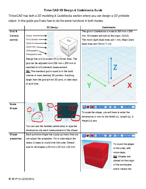 TinkerCAD Codeblocks & 3D design Cheat Sheet - Classful