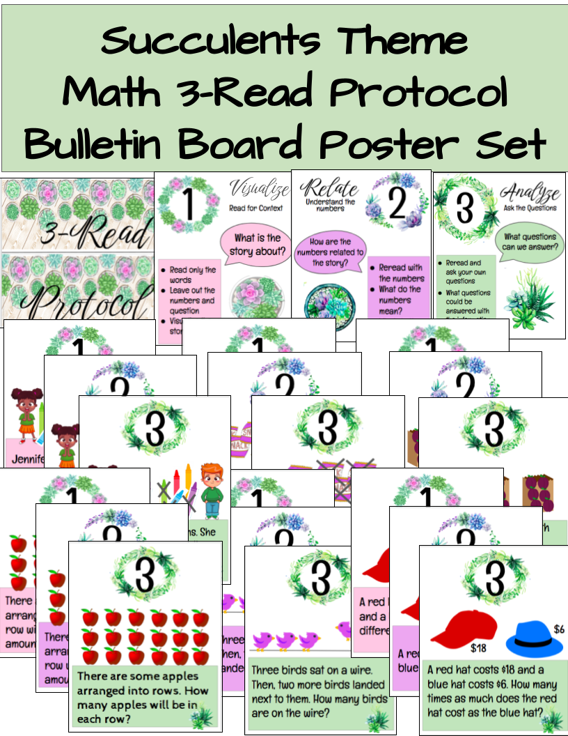 Hollywood Theme - 3 Read Protocol Math Strategy - Bulletin Board Poster ...