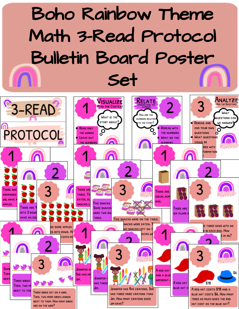 Hollywood Theme - 3 Read Protocol Math Strategy - Bulletin Board Poster ...