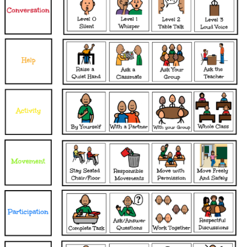 Boardmaker Social Story- Big Feelings and Tantrums at School - Classful