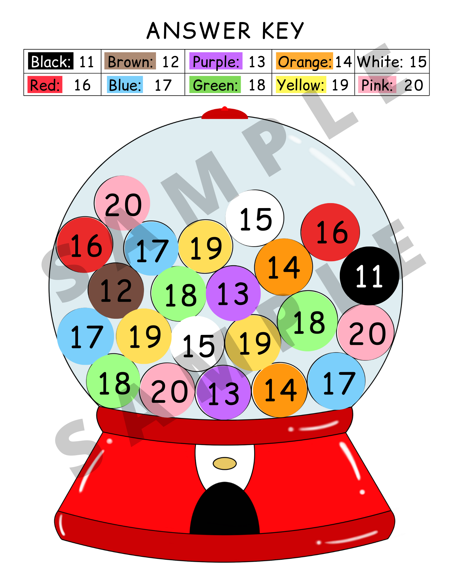 Number Recognition And Identifying Numbers 11 20 Coloring Activity