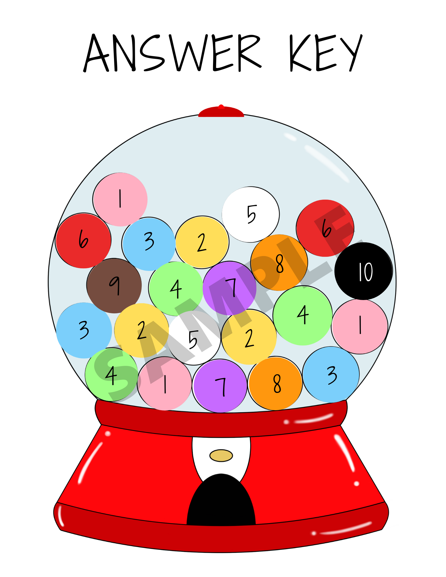 Subtracting Single Digit And One Digit Numbers Within 0 10 Coloring