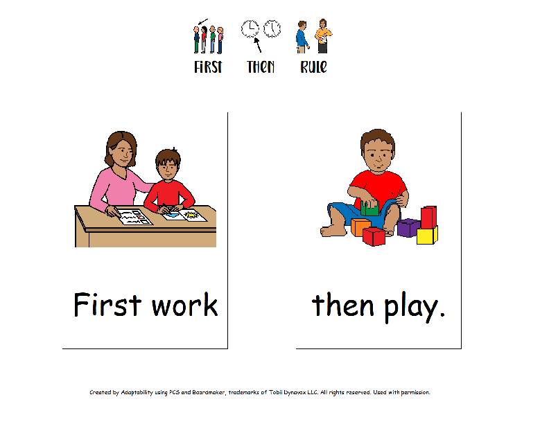 First Then Behavior Visuals for Special Learners - Classful
