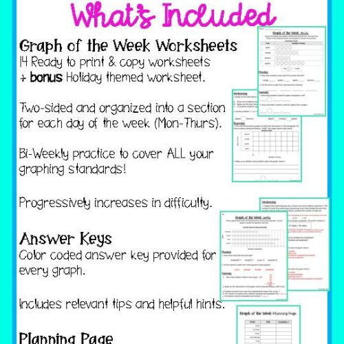 Graphs & Data Weekly Practice Bundle - Classful