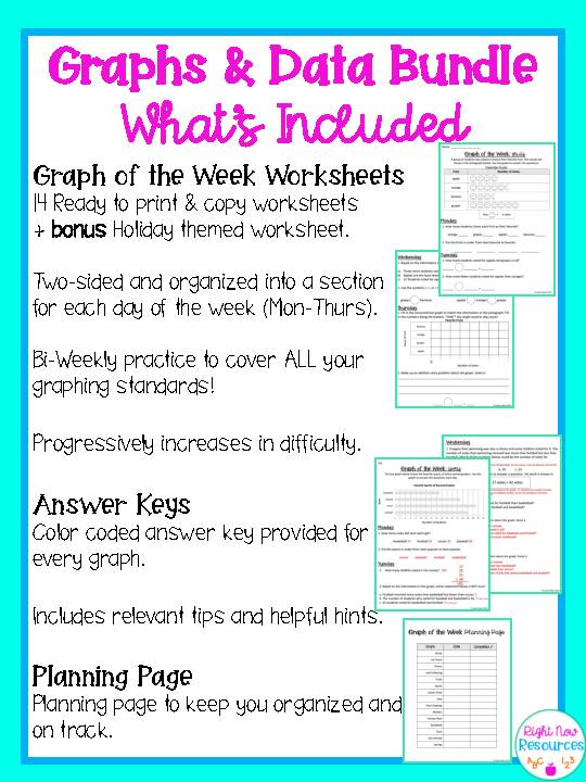 Graphs & Data Weekly Practice Bundle - Classful