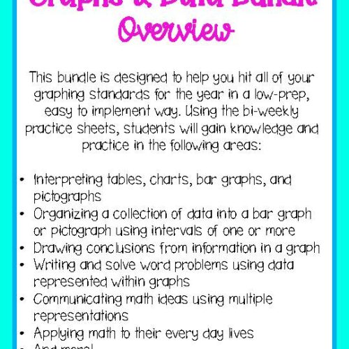 Graphs & Data Weekly Practice Bundle - Classful