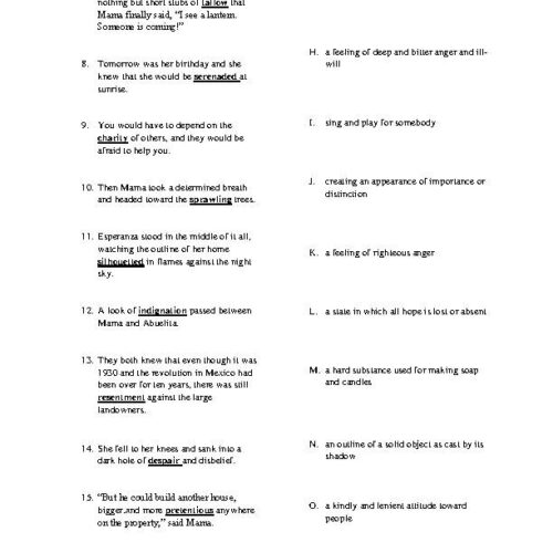 Esperanza Rising -- Vocabulary Lists and Quizzes - Classful