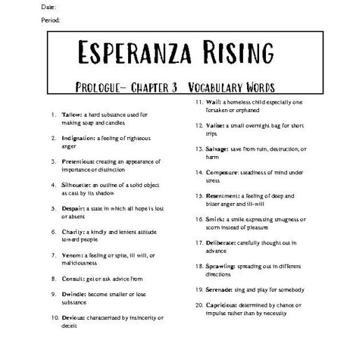 Esperanza Rising -- Vocabulary Lists and Quizzes - Classful