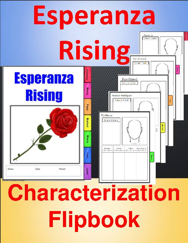 Esperanza Rising Characterization - Classful