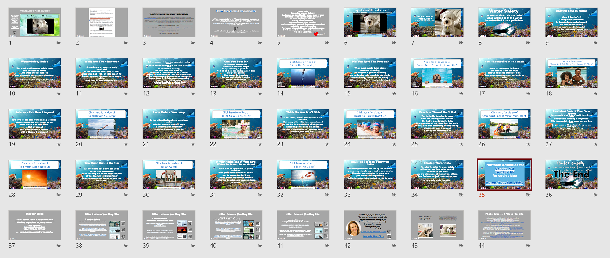 Ready to use SEL Social Emotional Learning Lesson teaching WATER SAFETY ...