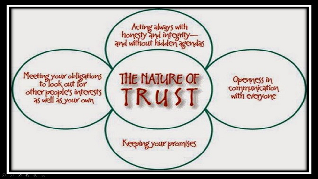 Ready to Use SEL Social Emotional Learning Lesson teaching ...