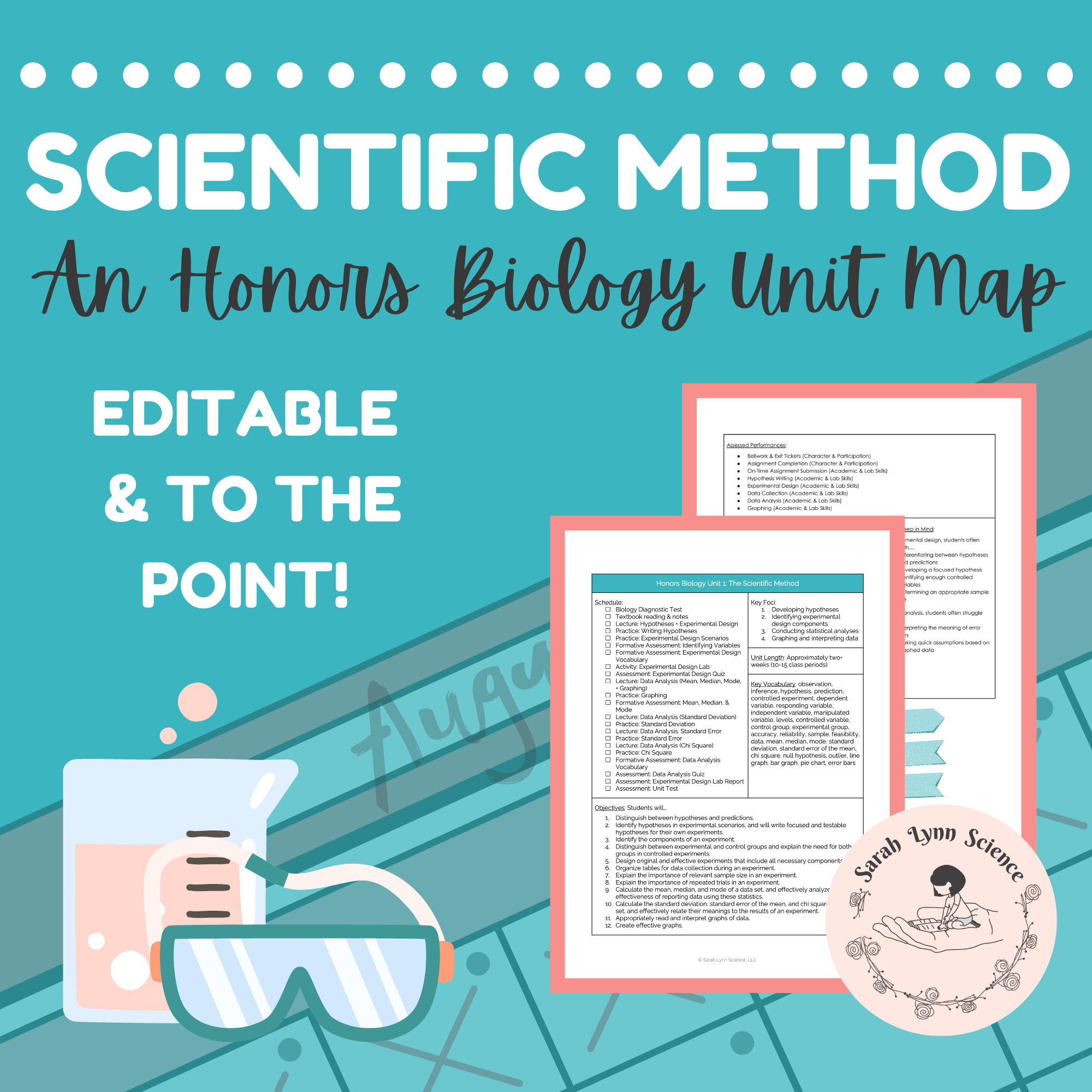 Honors Biology Scientific Method Unit Map Classful Honors Biology Scientific Method Unit Map Classful