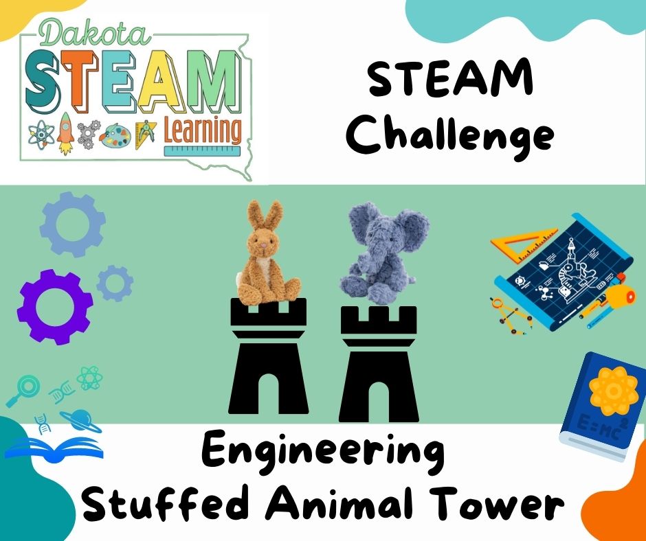 Art STEAM- Relief Printing - Classful