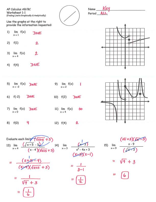 AB BC Worksheet 1 1 Finding Limits Graphically Analytically Classful