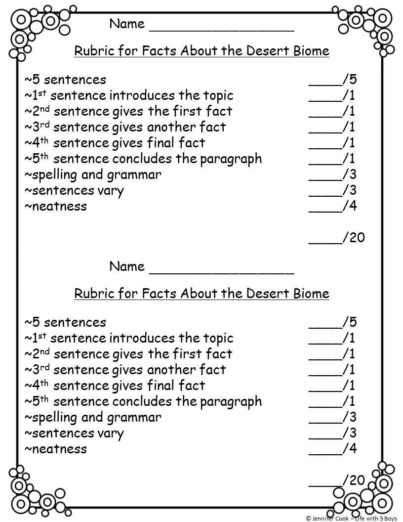 How to Create a Writing Rubric - Classful