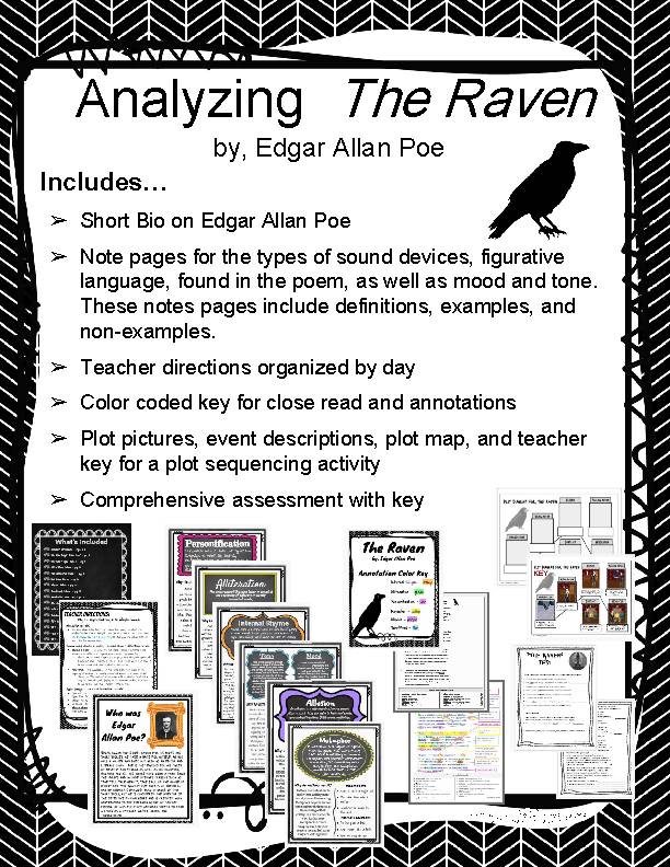The Raven - Literary Analysis - Classful