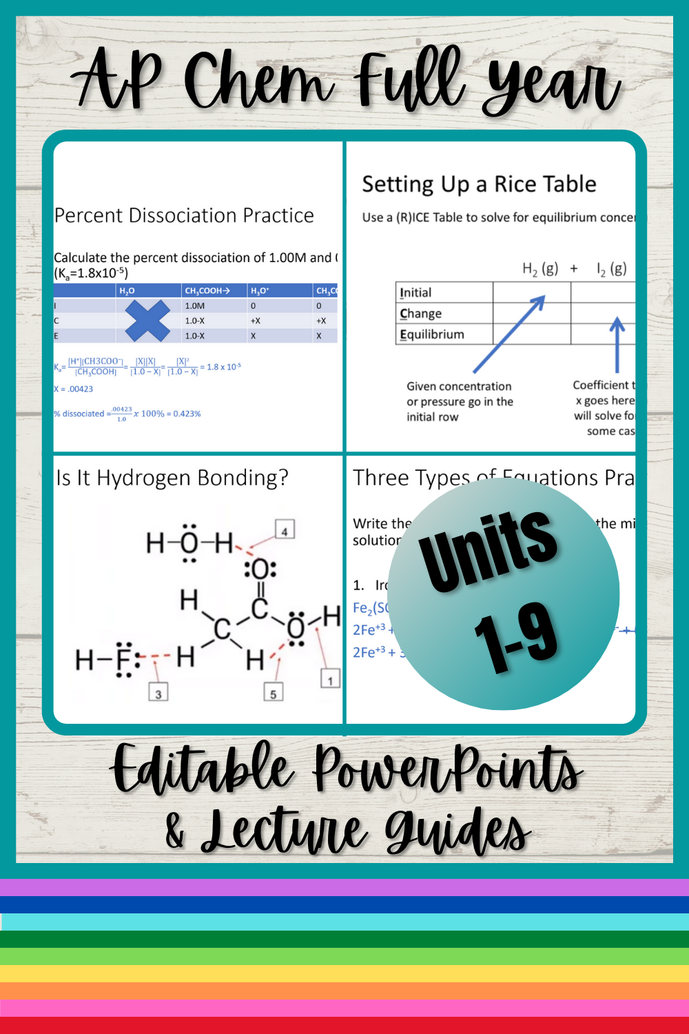 AP Chemistry Unit 7- Equilibrium PowerPoint and Lecture Guide - Classful
