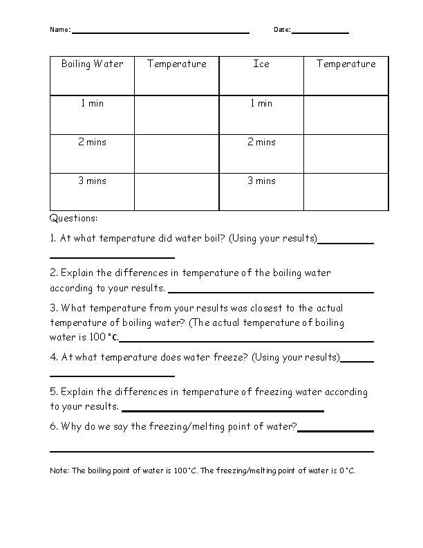 Boiling and Freezing Point of Water Lab - Classful