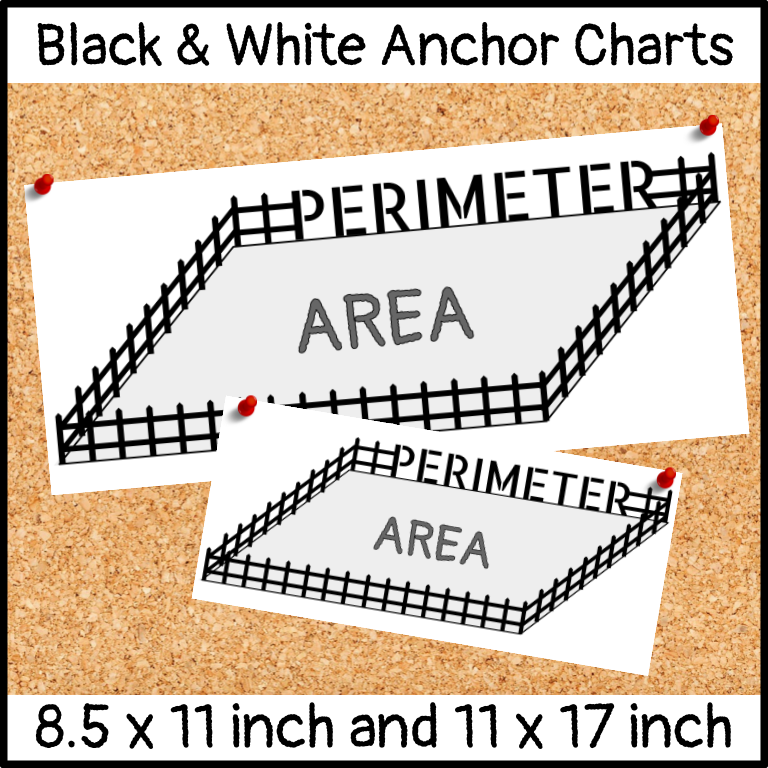Area and Perimeter Anchor Chart Posters and Notes Handout - Classful