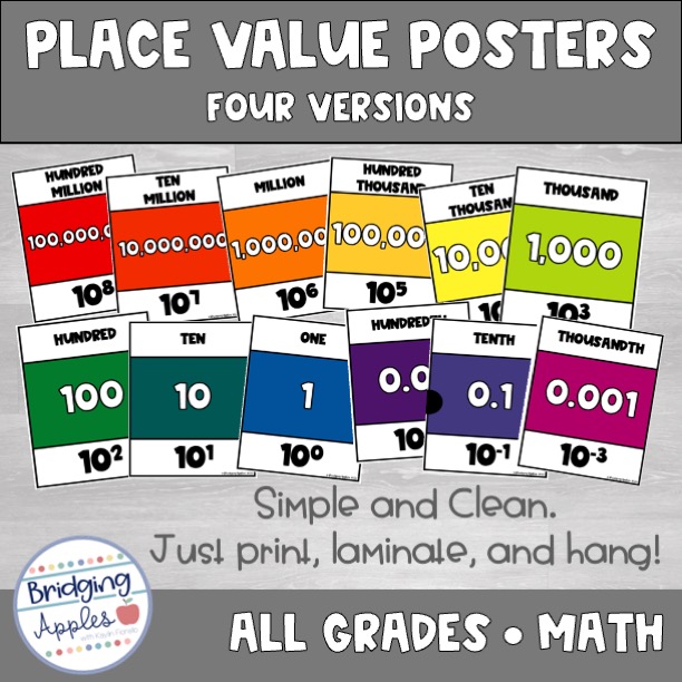 Place Value Posters Bright Colors - Classful
