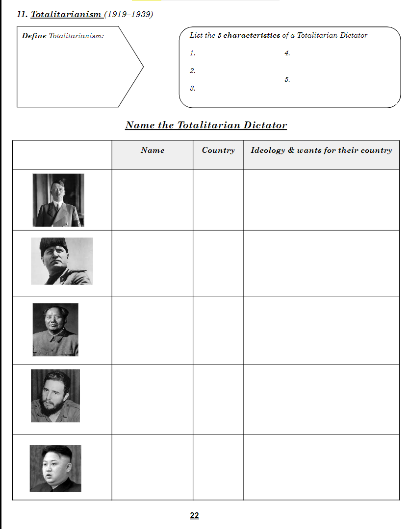 Global History and Geography II Regents Review Packet - Classful