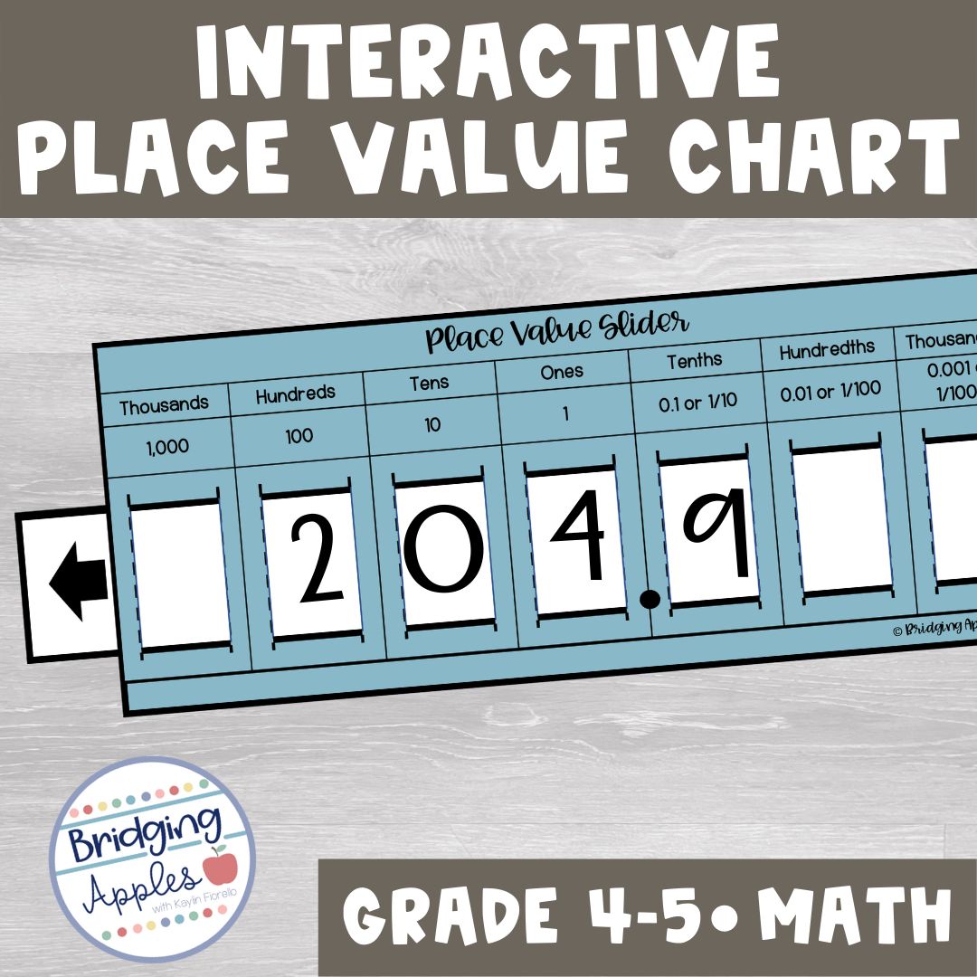 Place Value Slider Interactive Place Value Chart Whole Numbers 