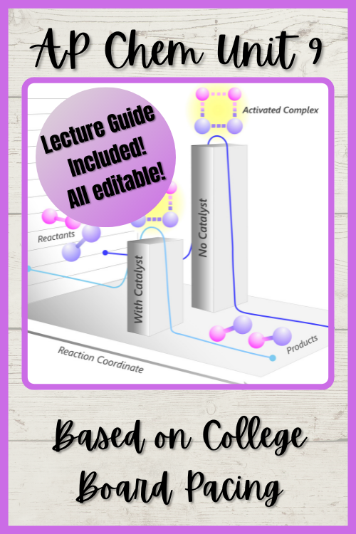 AP Chemistry Unit 9- Application of Thermodynamics PowerPoint and ...