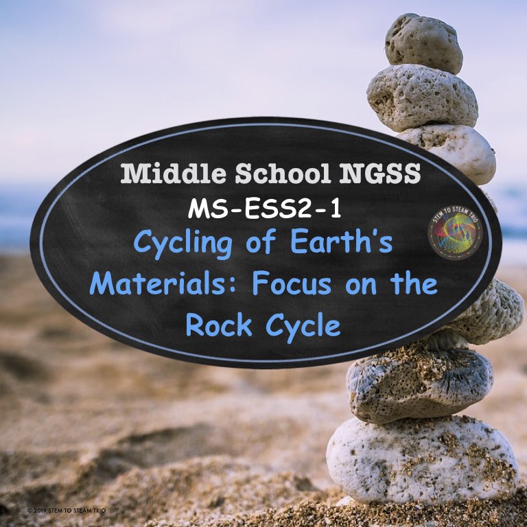 Rock Cycle NGSS MS-ESS2-1 Cycling of Earth's Materials - Classful