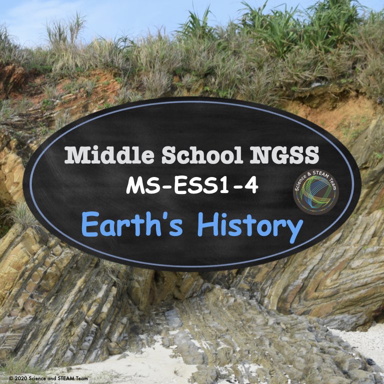 Earth's History and the Geologic Time Scale Unit MS-ESS1-4 - Classful