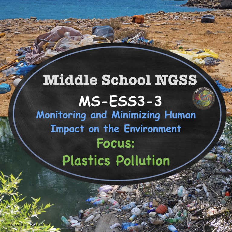 Human Impact on the Environment NGSS- MS-ESS3-3 - Classful