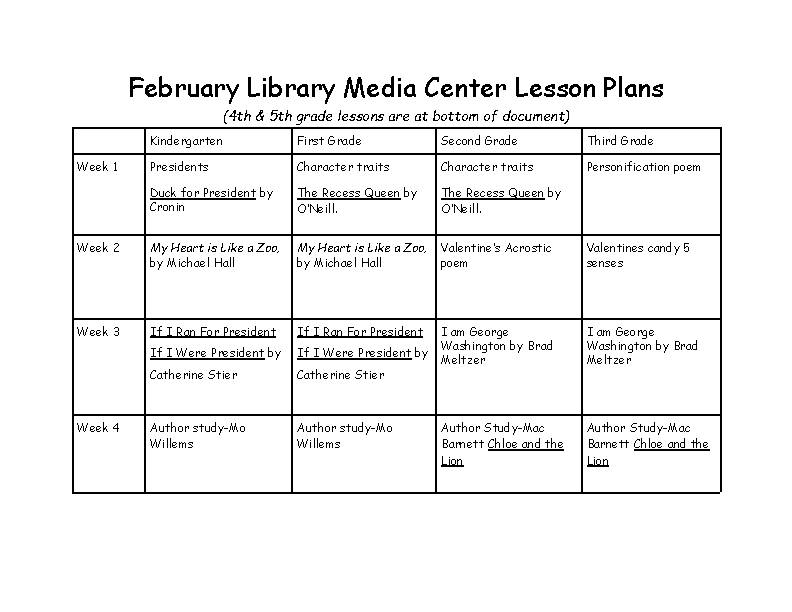 Month February Library Media Specialist 4 weeks of Lesson Plans K-5 ...