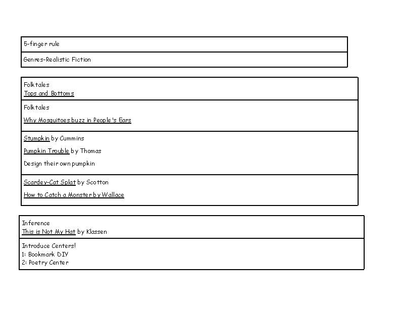 Year Of Second Grade Library Lesson Plans Classful year-of-second-grade-library-lesson-plans-classful