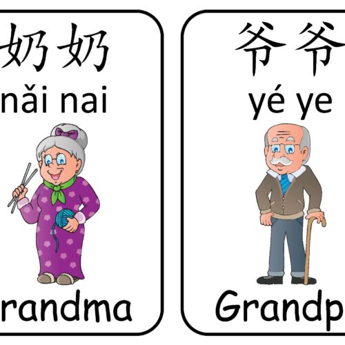 Mandarin Chinese First Words Flashcards - Family flash cards with ...