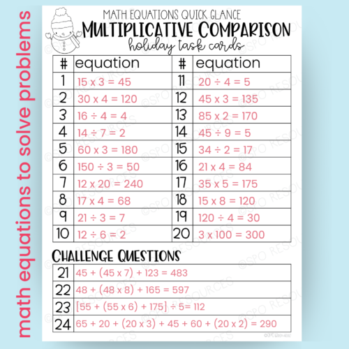 Winter Holiday Math Task Cards Multiplicative Comparison Word Problems ...