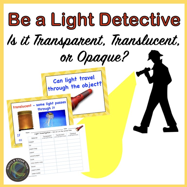 Light Energy Investigation Transparent Translucent or Opaque - Classful
