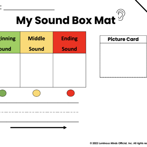 Sound Box Mat | Phoneme Isolation Mat | Mat 1b Picture Cards - Classful