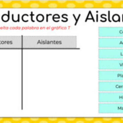 Transferencia de energía calorífica guía de estudio digital - Classful