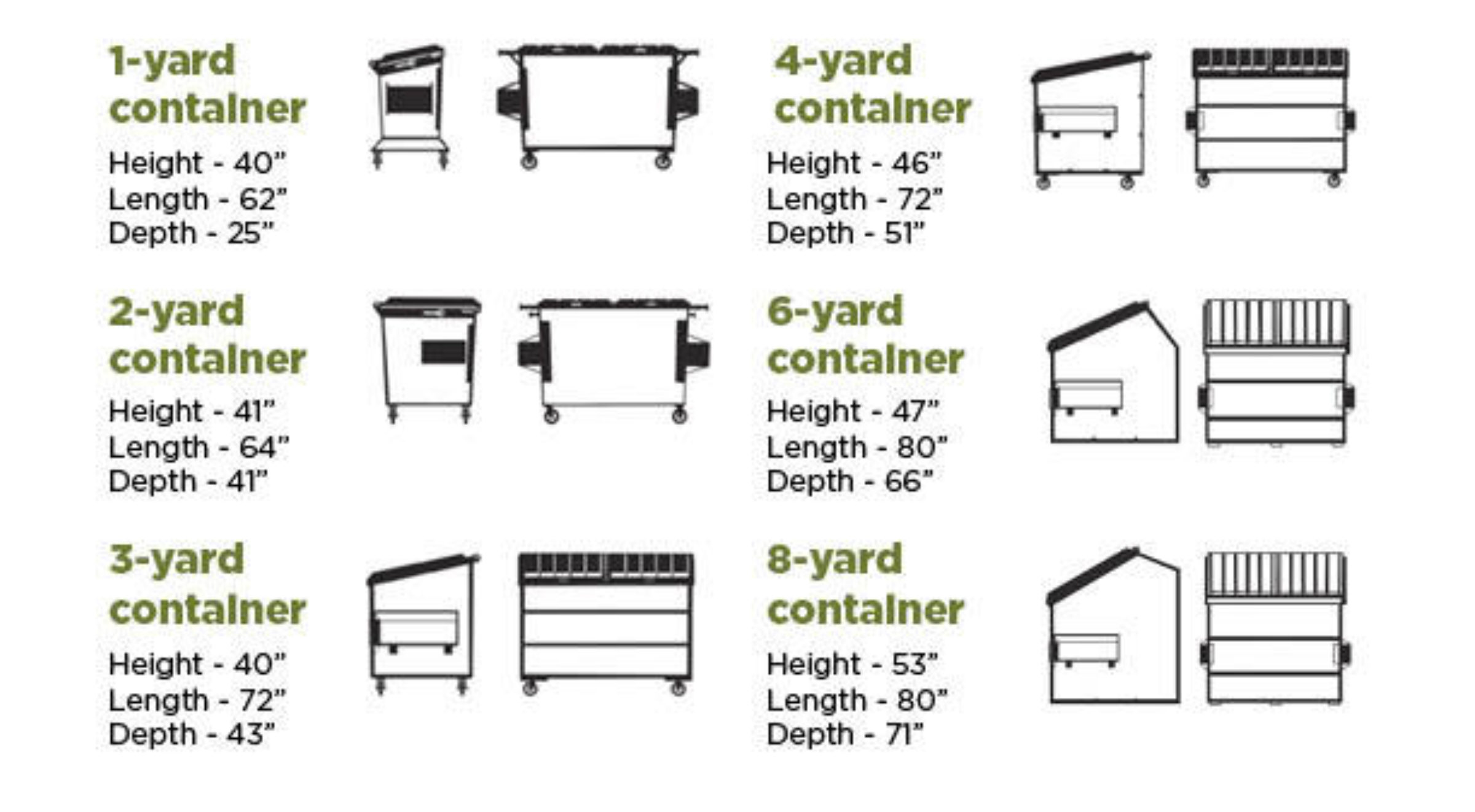 Containers | Cedar Grove