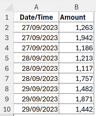 Solving a Date – Time Issue in Excel