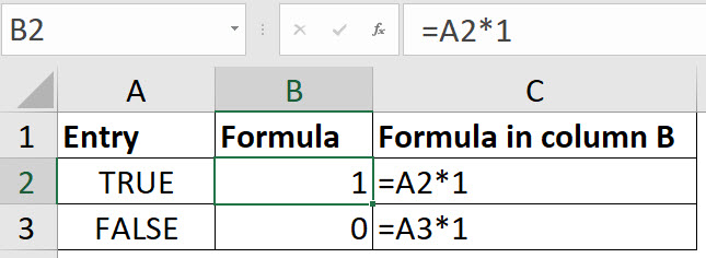 The Magical N Function