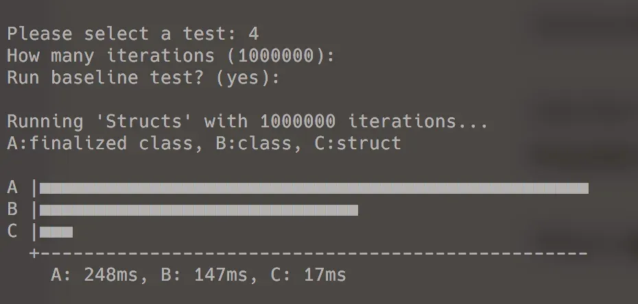 Structs Versus Classes In C#