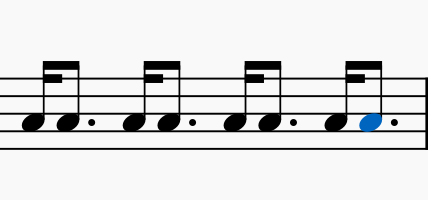 How to read rhythms on the violin