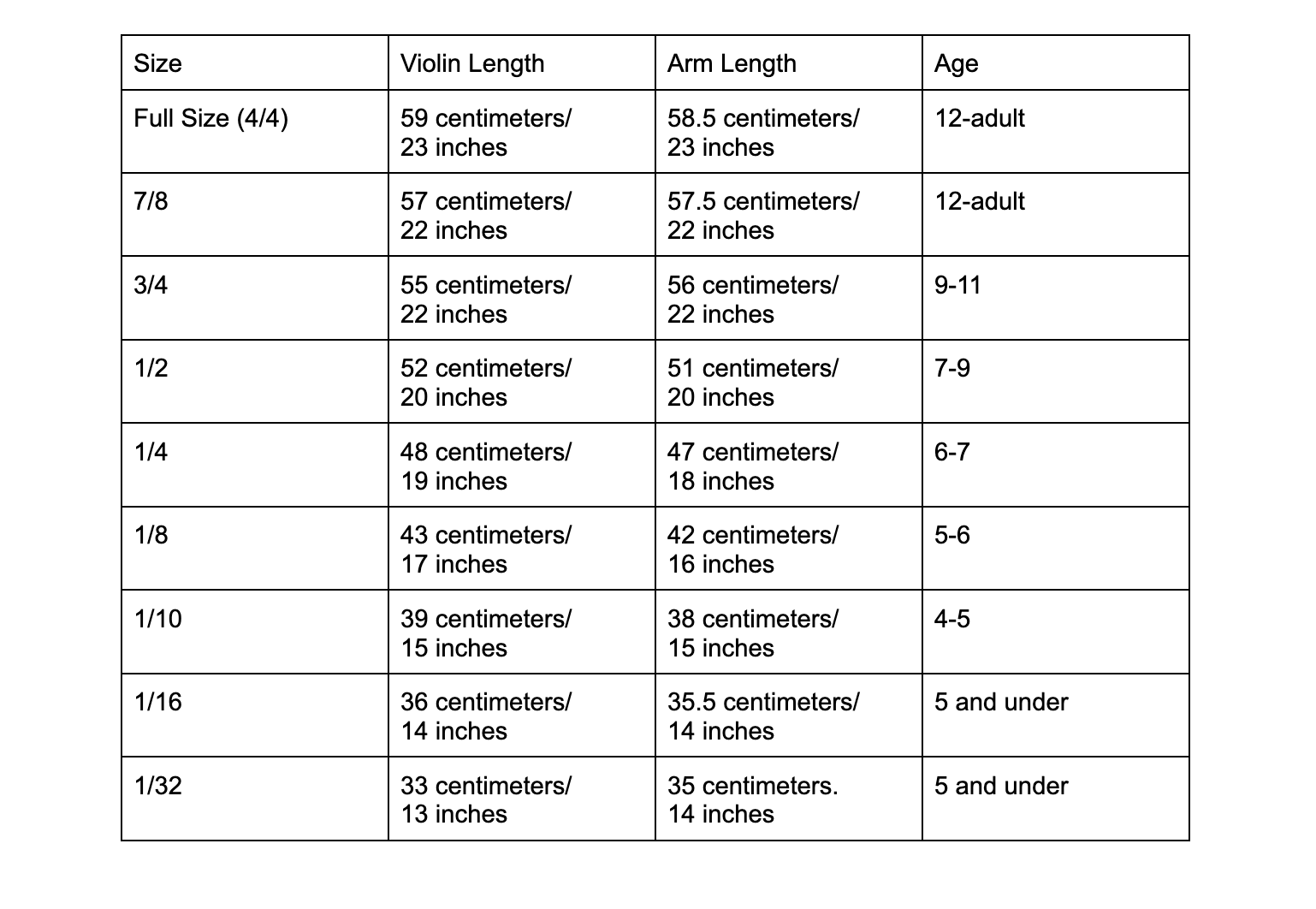 Violin Size Chart